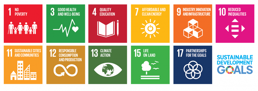 UN Goals – Arinna Solar